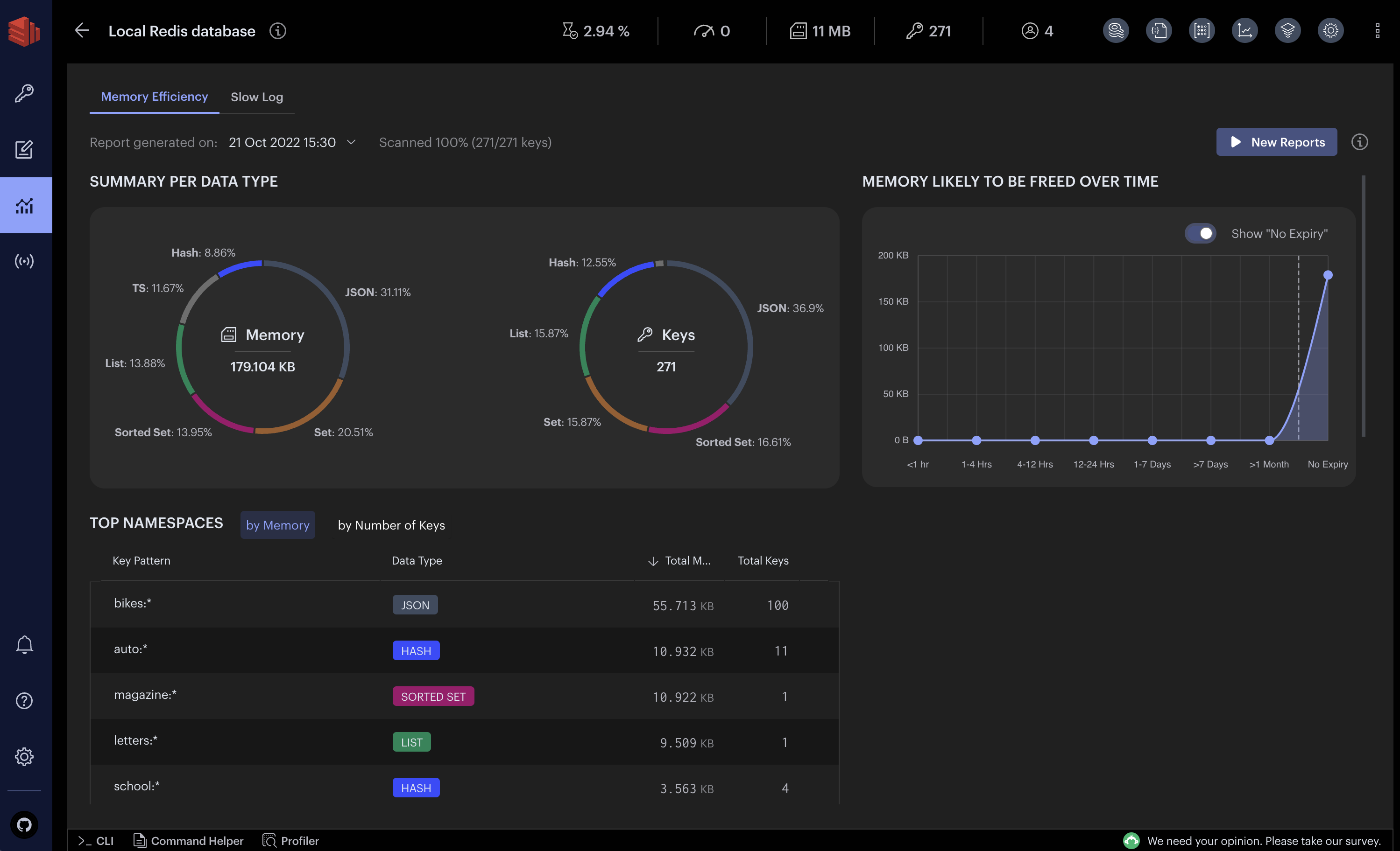 Redis Insight | Docs