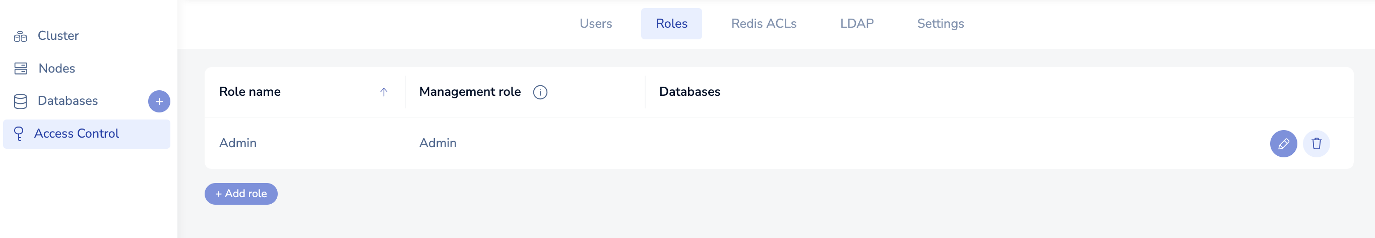 Create roles with cluster access only | Docs